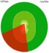 What Are The Different Types Of Cricket Shots? – Cricketers Hub