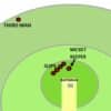 Cricket Fielding Positions & Explanations – Cricketers Hub
