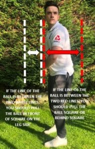 How To Play The Pull Shot Like Ricky Ponting – Cricketers Hub