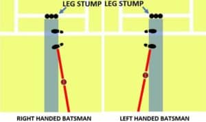 What Are The LBW Rules In Cricket? – Cricketers Hub